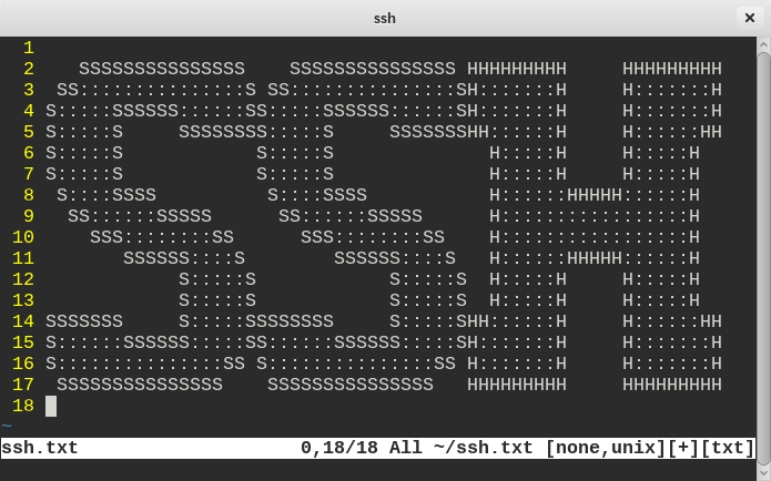 How to Set Up Password-less SSH Login on Linux - SysTutorials How to Set Up Password-less SSH Login on Linux - SysTutorials
