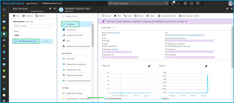 Deploying ASP.NET Core 2.0 MVC application to Azure Web apps using ...