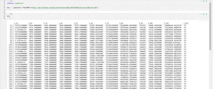 Reading JSON from URL in R - SysTutorials Reading JSON from URL in R - SysTutorials