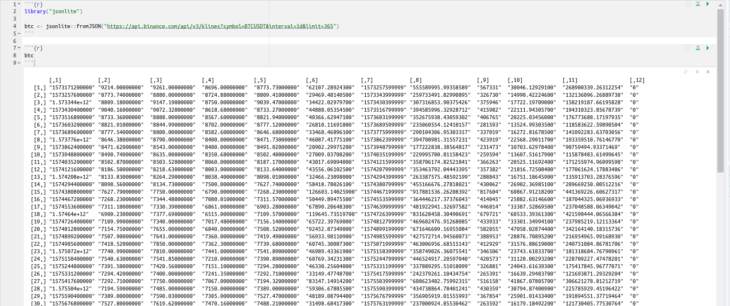 Reading JSON from URL in R - SysTutorials Reading JSON from URL in R - SysTutorials