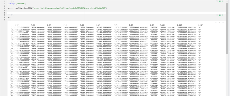 Reading JSON from URL in R - SysTutorials